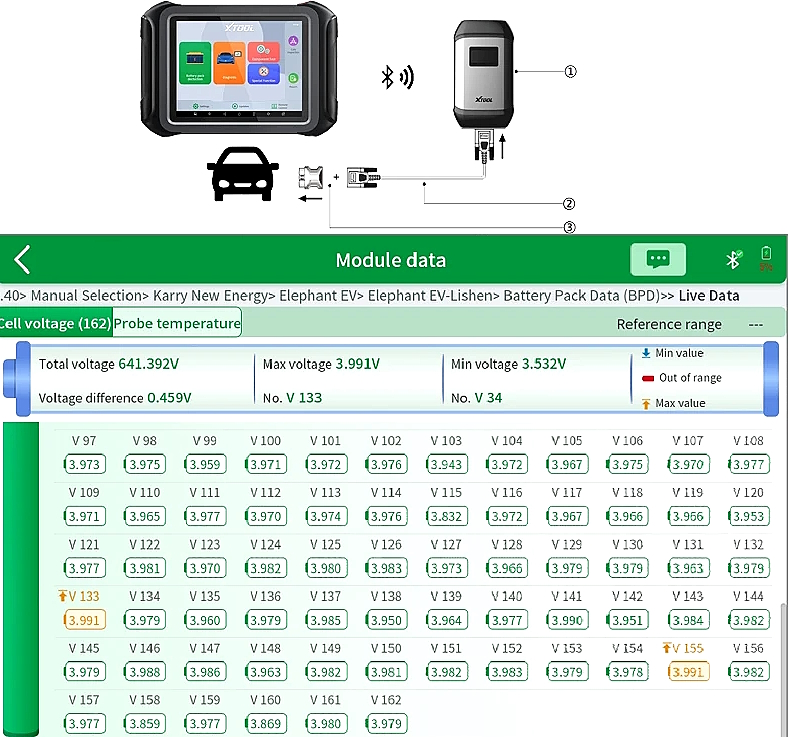 Xtool NEXT N9EV диагностика электромобилей и аккумуляторных батарей. EV ...